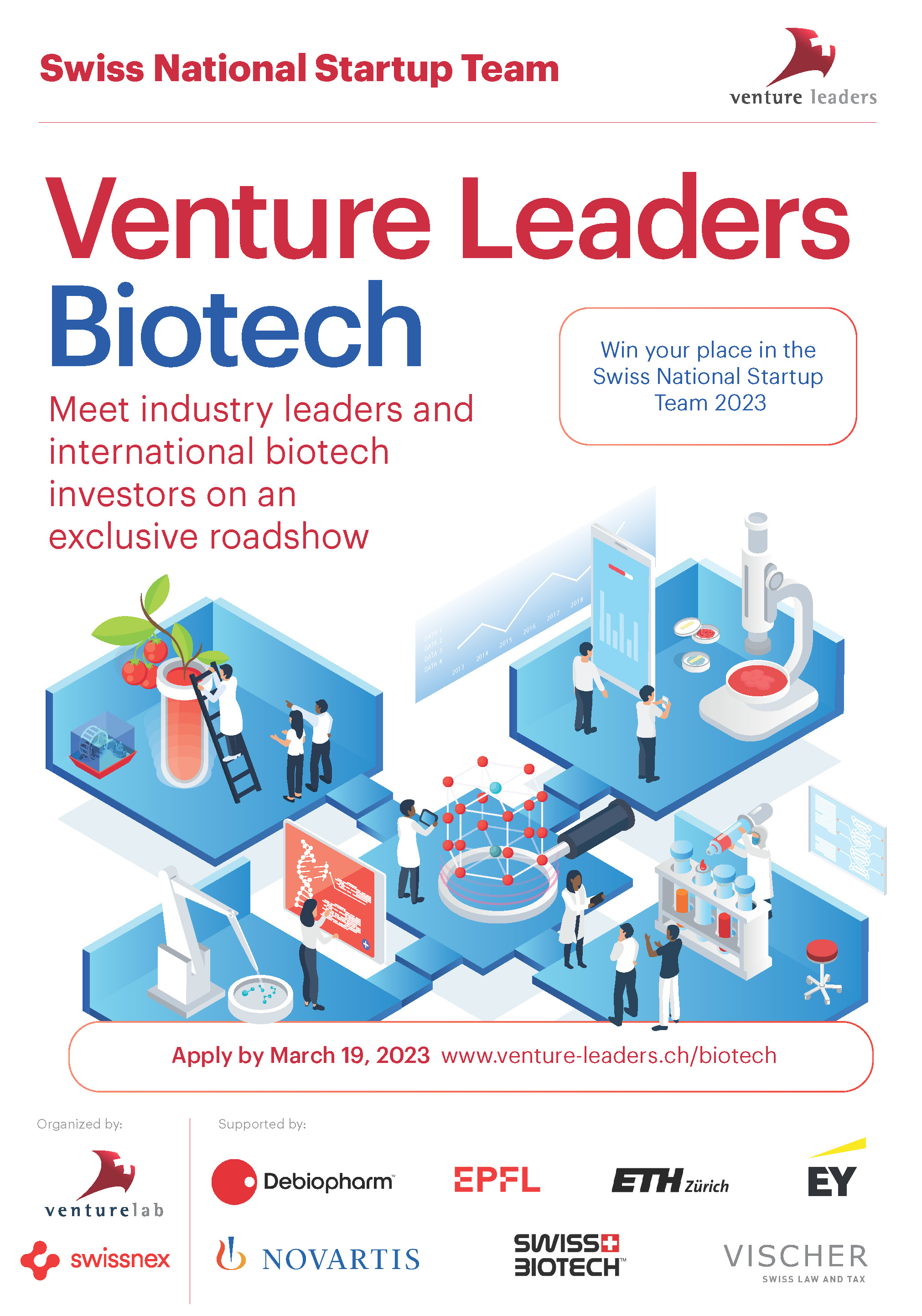 Venturelab - World-class Startups. Swiss made.